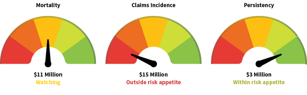 Hungry for Risk? - The Actuary Magazine