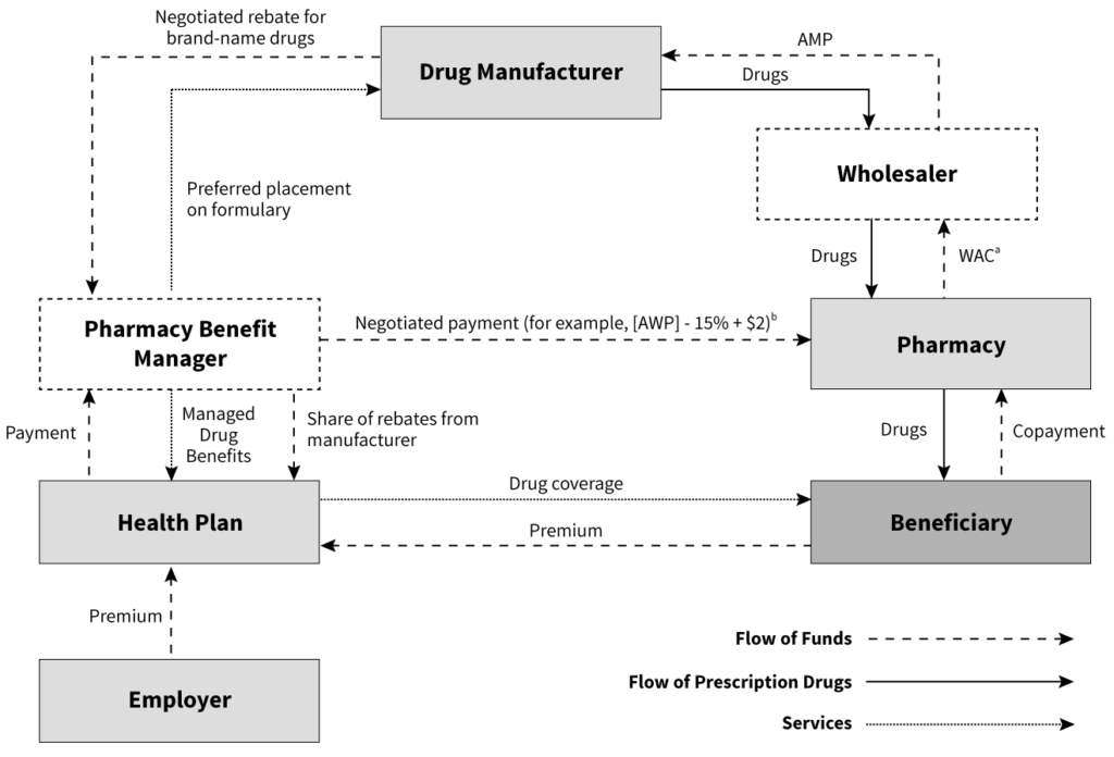 What Is the Price Anyway? - The Actuary Magazine