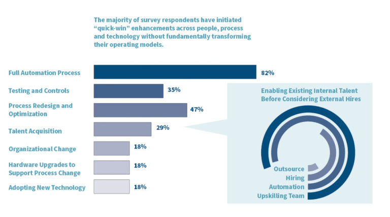 Actuarial Insights on IFRS 17 - The Actuary Magazine